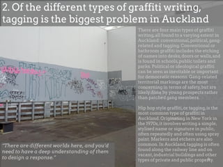 Graffiti Insights & Case Studies (final to share) | PDF