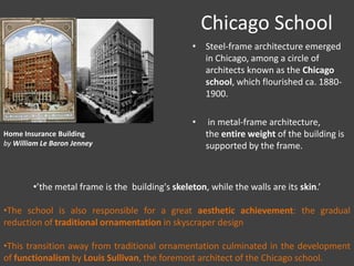 "Breaking Ground: The Dawn of Early Modernism" | PDF