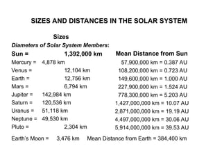 The size and distance scale of our Solar system | PPT