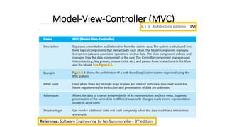 E-Commerce Applications Development | PPT