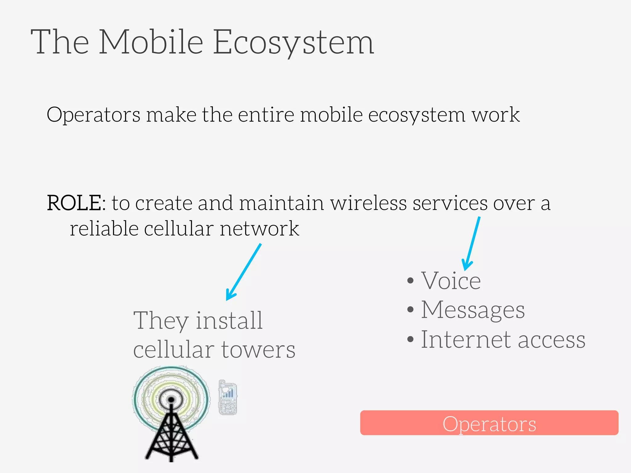 The mobile ecosystem and development strategies | PDF