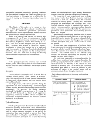 Supporting Procedural and Perceptual Learning in Laparoscopic Surgery | PDF