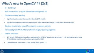 “OpenCV: Past, Present and Future,” a Presentation from OpenCV.org