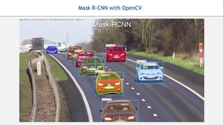 “OpenCV: Past, Present and Future,” a Presentation from OpenCV.org