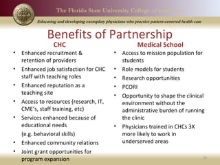Interprofessional Education: Transforming Care through Teamwork - Elena Reyes | PPT