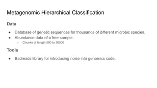 [DSC Adria 23] Enes Deumic application of ai in genomics.pdf