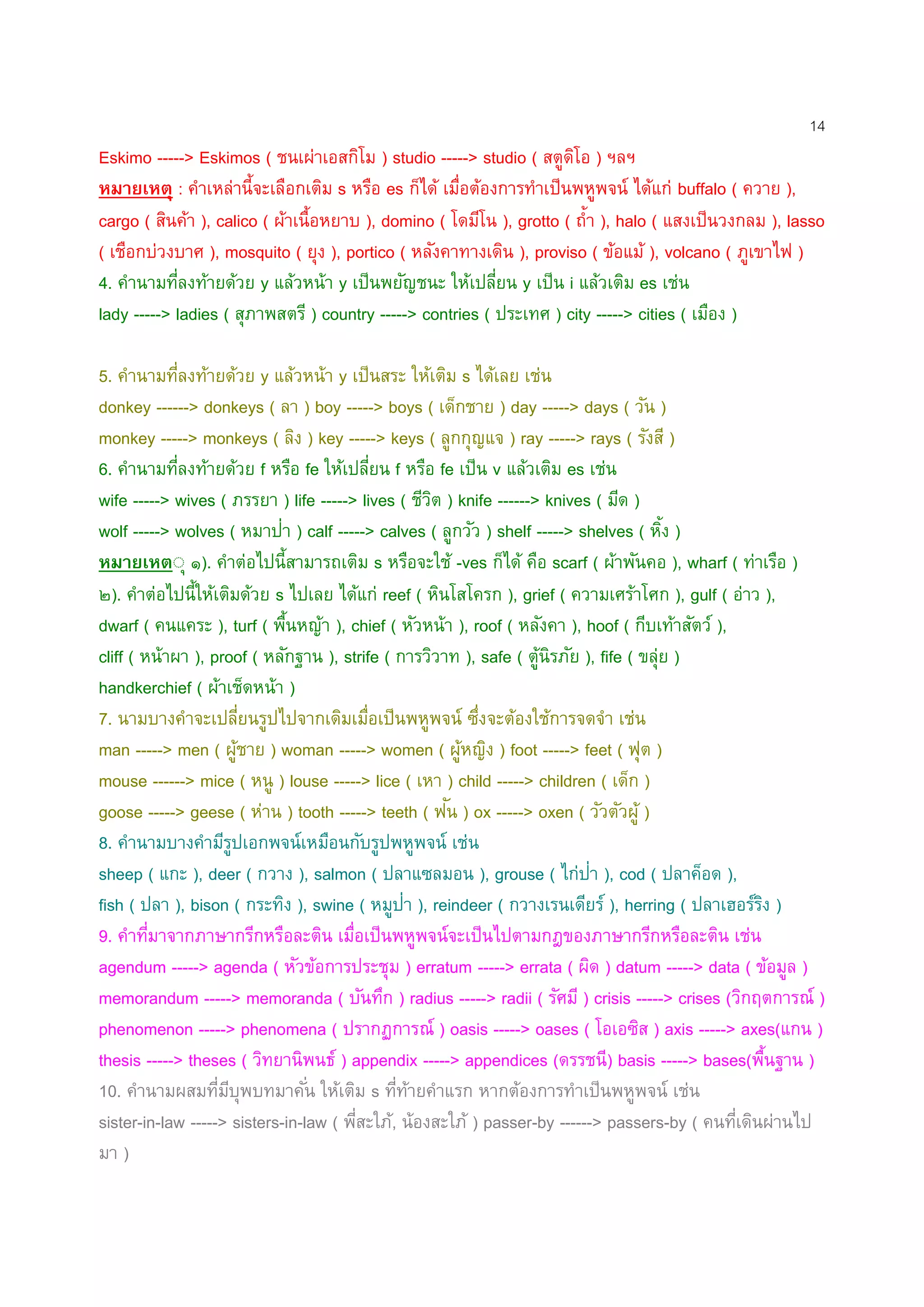 02 english grammar | PDF