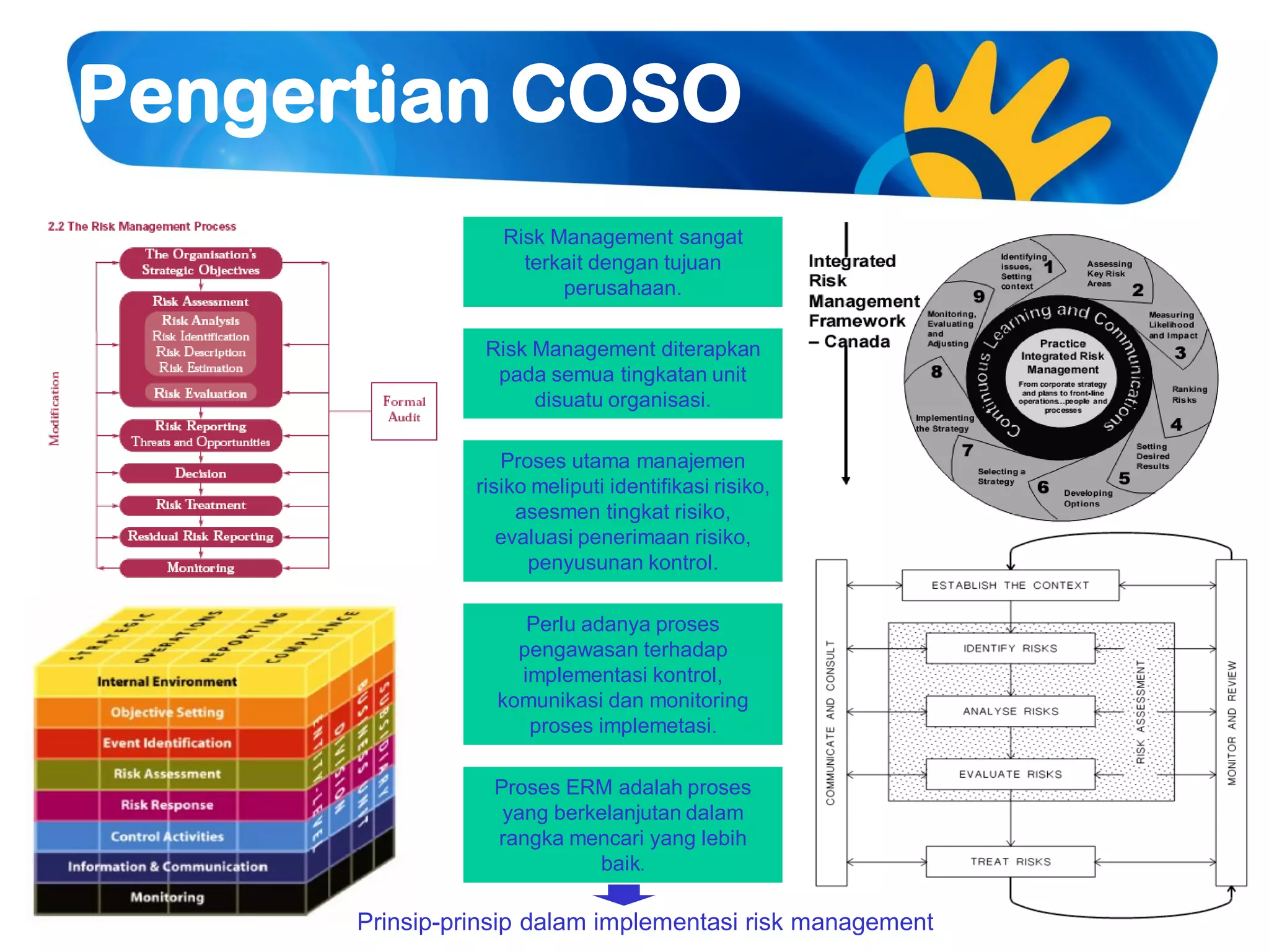 02 enterprise risk management coso framework telkom 2011 | PPT