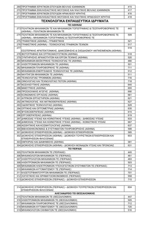 02 entipo mix_sevill | PDF