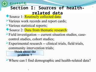 02 Epidemiological data sources and disease distribution 3.pptx