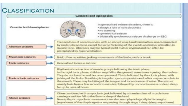 02 Epilepsy in children.pptx