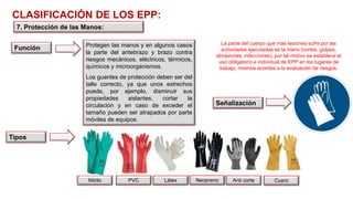 Equipo de Protección Personal general y especifico | PPTX
