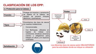 Equipo de Protección Personal general y especifico | PPTX
