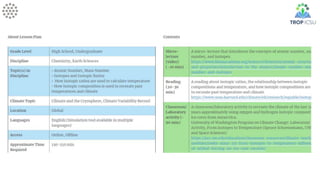 Climate Change Education Across the Curriculum - Across the Globe | PPTX