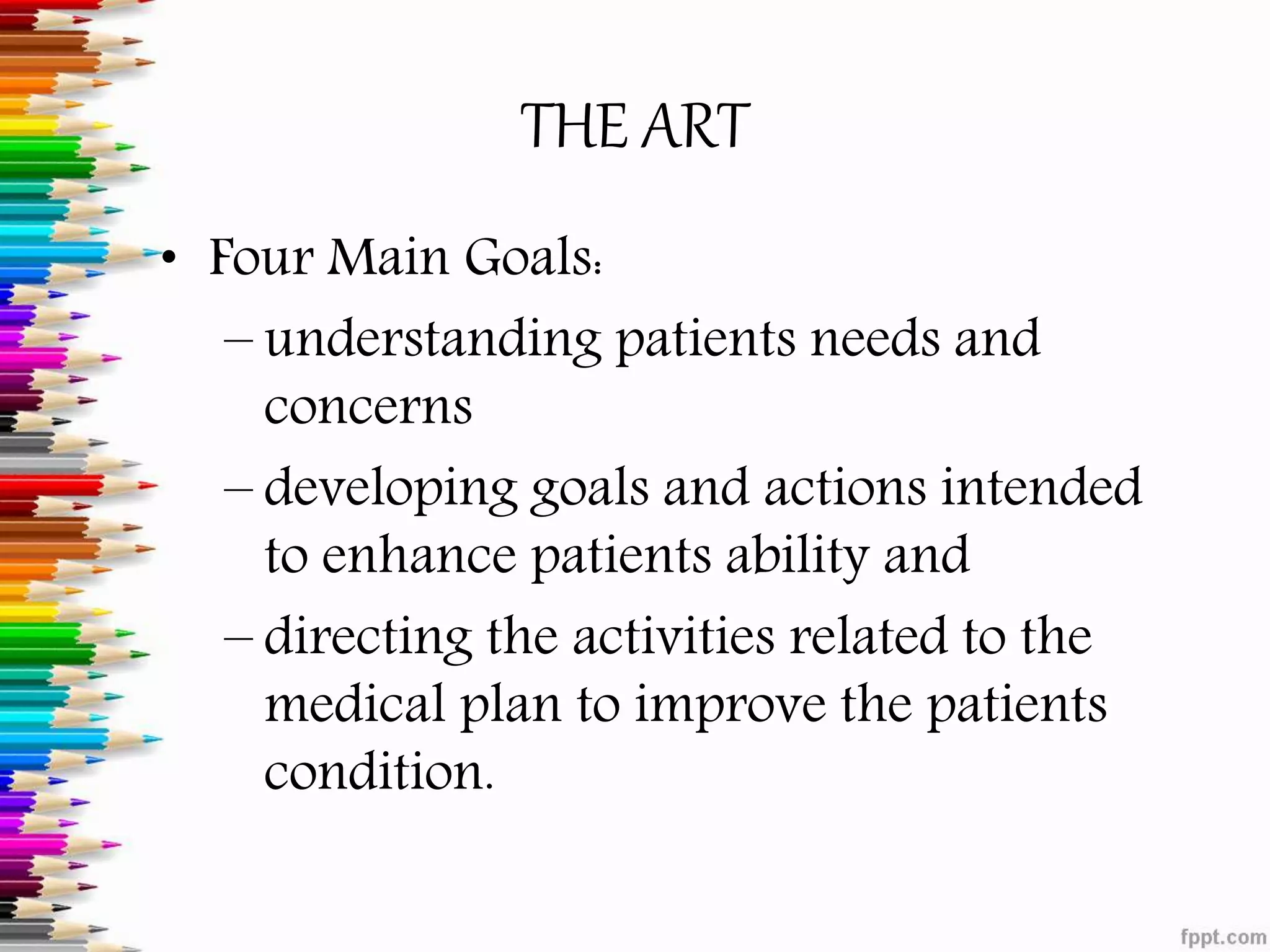 Ernestine Wiedenbach's The Helping Art of Clinical Nursing | PPTX