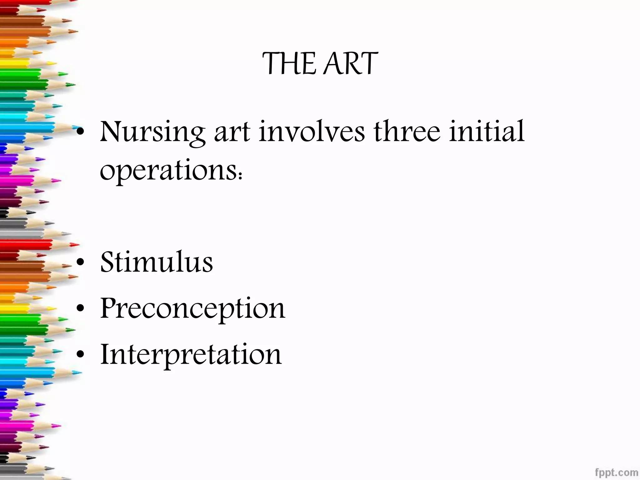Ernestine Wiedenbach's The Helping Art of Clinical Nursing | PPTX
