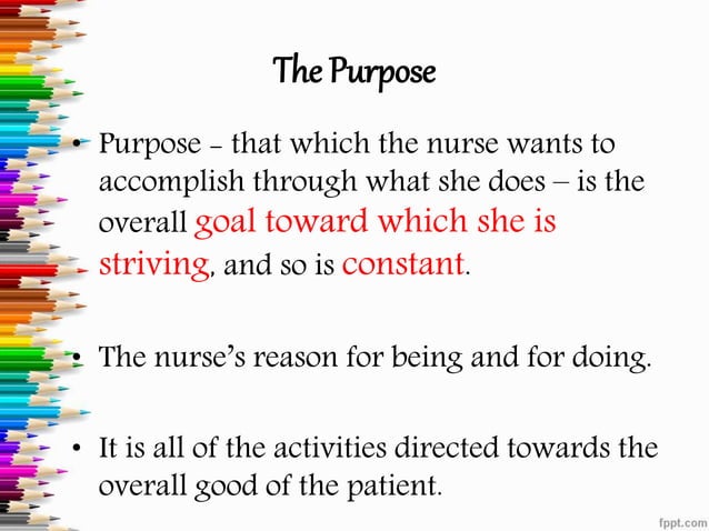 Ernestine Wiedenbach's The Helping Art of Clinical Nursing | PPTX ...