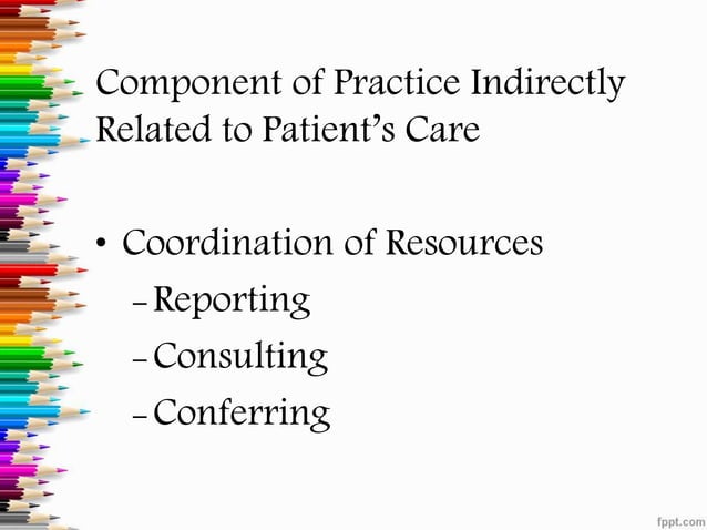Ernestine Wiedenbach's The Helping Art of Clinical Nursing | PPTX ...