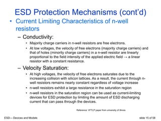02 ESD basics_survey by Swetha | PPTX