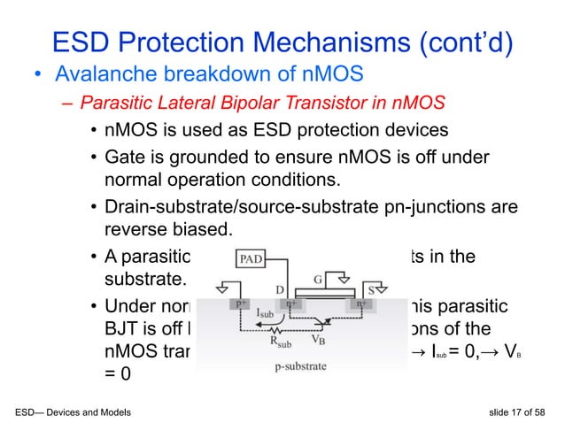 02 ESD basics_survey by Swetha | PPTX