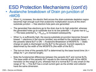 02 ESD basics_survey by Swetha | PPTX