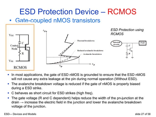 02 ESD basics_survey by Swetha | PPTX