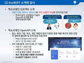 NLU Tech Talk with KorBERT | PPT