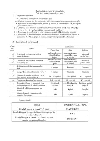 0 2 evaluare_sumativa_sem_i | PDF