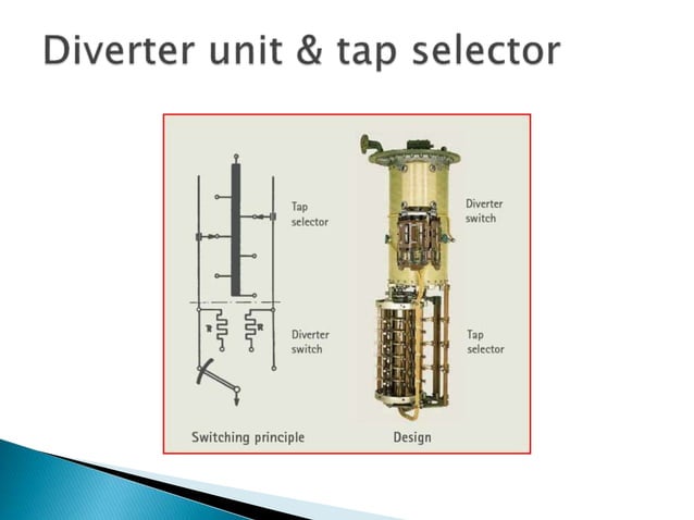 Tap Changer | PPT