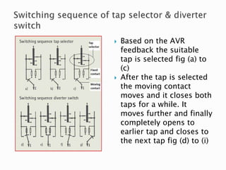 Tap Changer | PPTX