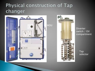 Tap Changer | PPTX