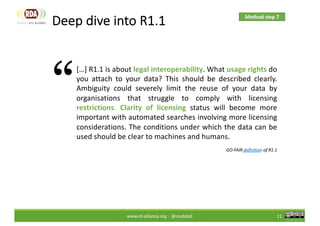 Updates on the FAIR Data Maturity Model RDA Working Group & the DG RTD ...