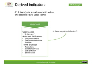 Updates on the FAIR Data Maturity Model RDA Working Group & the DG RTD ...