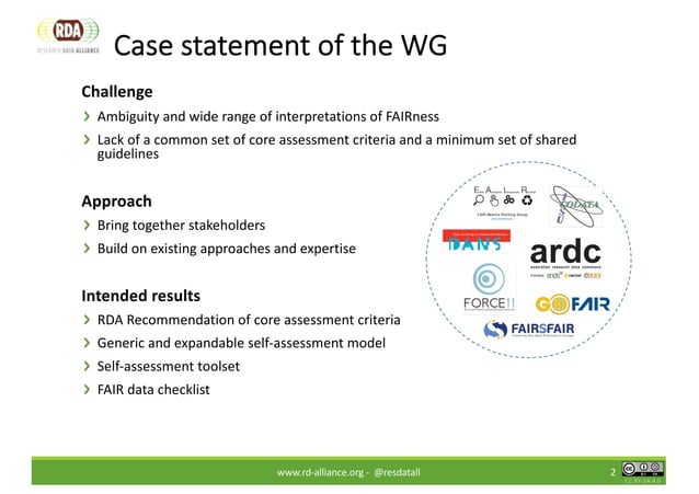 Updates on the FAIR Data Maturity Model RDA Working Group & the DG RTD ...