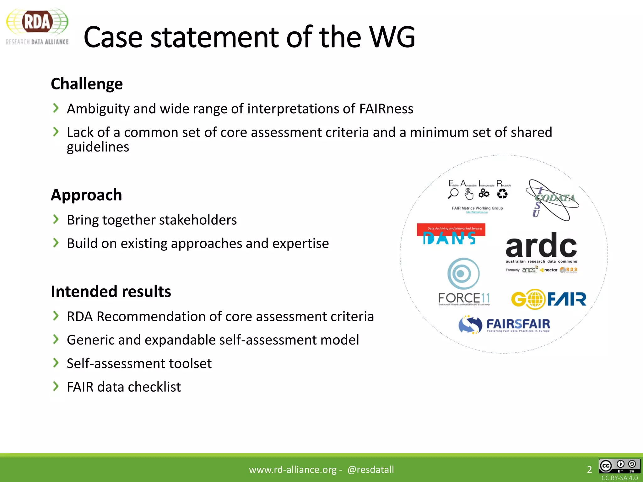 RDA FAIR Data Maturity Model | PPT