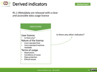 RDA FAIR Data Maturity Model | PPT