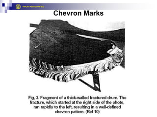 02_FA_Prosedure1.ppt