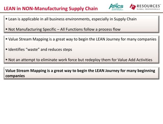 LEAN in a Non Manufacturing Environment | PPT