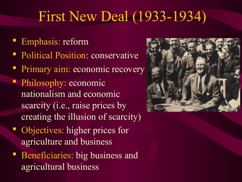 02 Franklin D Roosevelt and New Deal