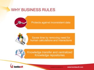 Developing Complex Business Rules with Drools Integration | PPTX ...