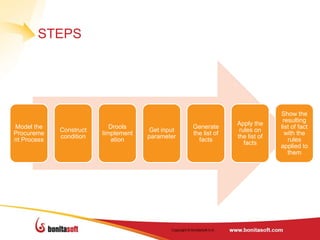 Developing Complex Business Rules with Drools Integration | PPTX | Shareware and Freeware ...