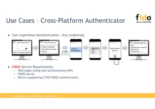 Web Authentication API | PPT | Free Download