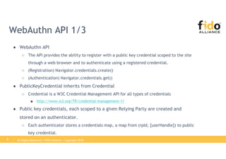 Web Authentication API | PPT