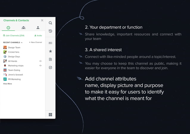 Getting Started with Flock | PPT