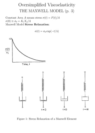 02 fluid models | PDF