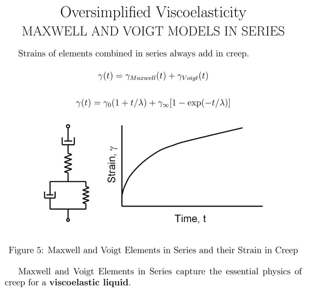 02 fluid models | PDF