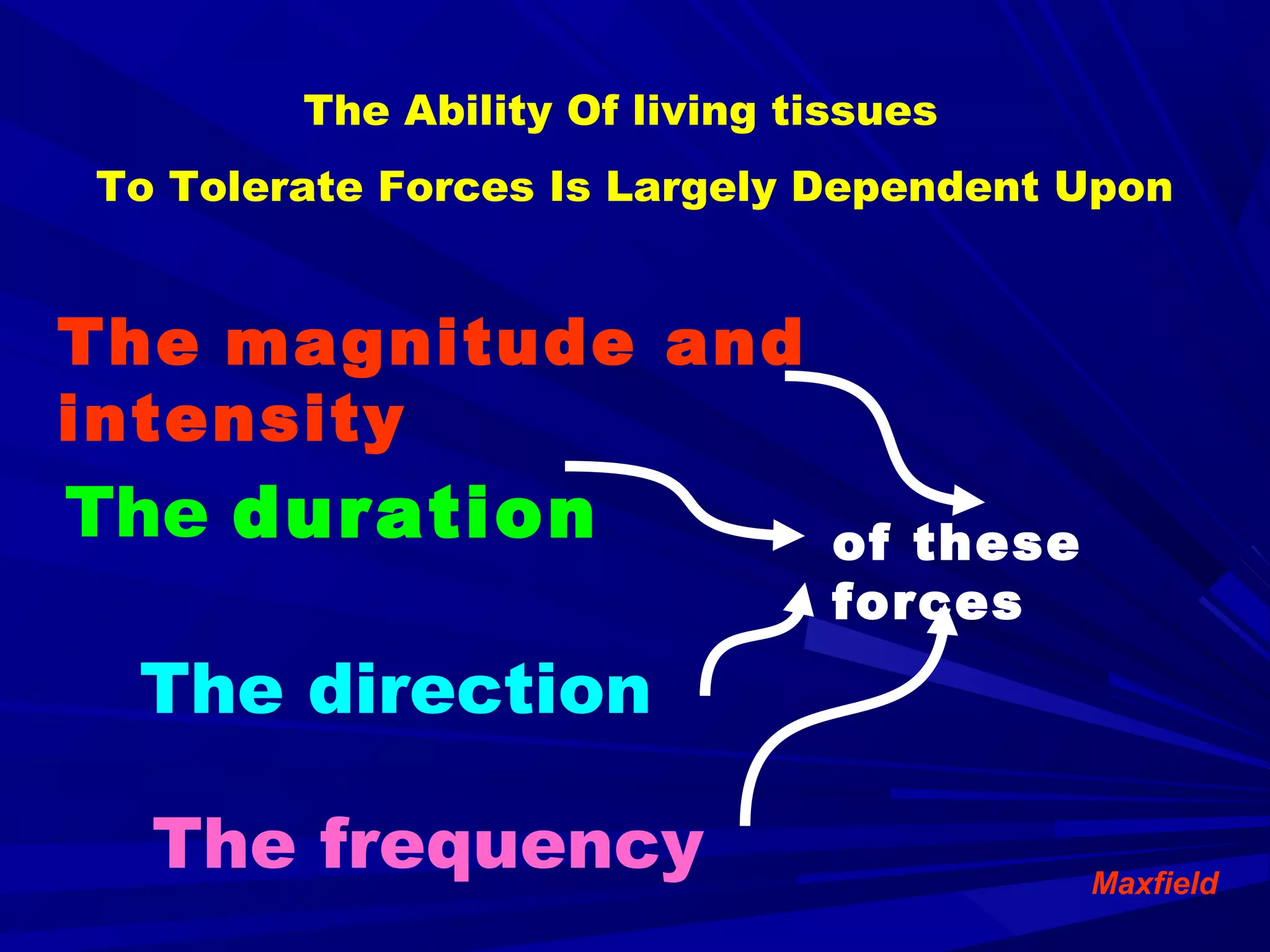 1. forces acting on rpd | PPT