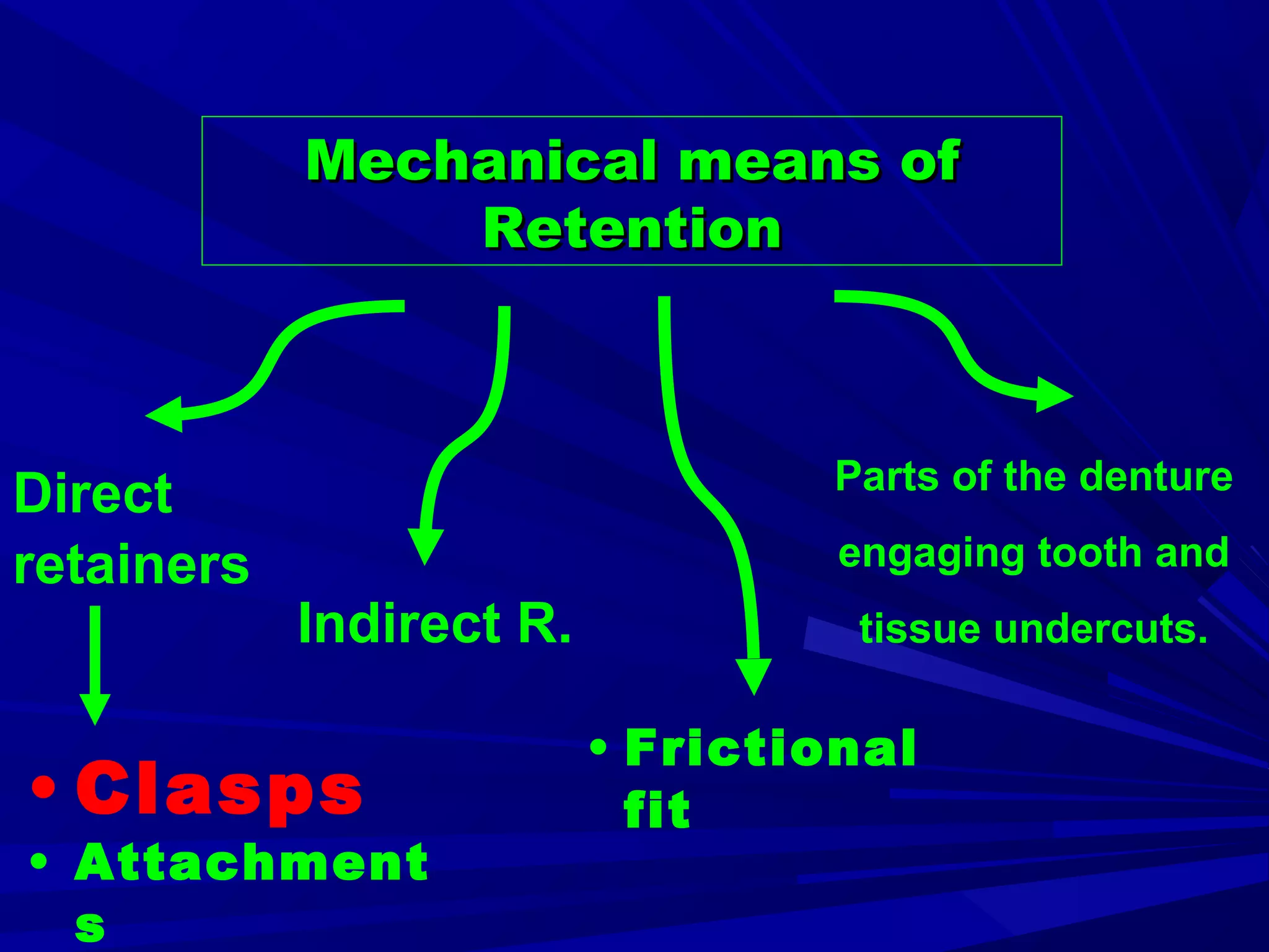1. forces acting on rpd | PPT
