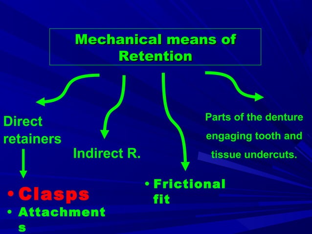 1. forces acting on rpd | PPT