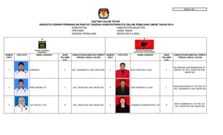 02 form be dct pks dan pdip 2014 magetan | PDF